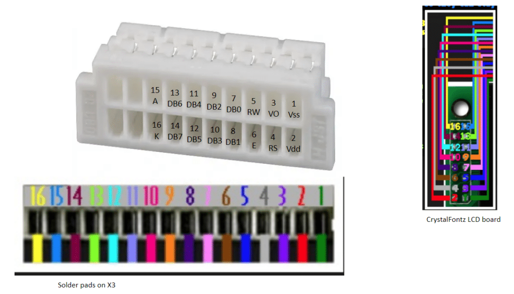 Xecuter X3 LCD Cable • OGX Store